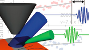 Imaging of electrons moving around at 80,000m per second in ...
