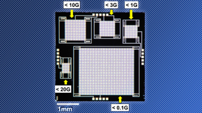 Development of High-Resolution MEMS Accelerometer with Capability to ...