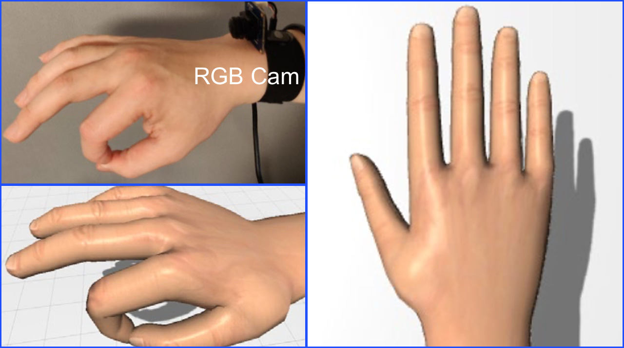 3D hand pose estimation using a wrist-worn camera | Tokyo Tech News | Tokyo Institute of Technology