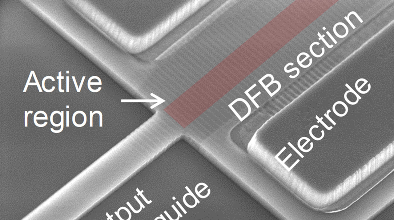 World's fastest directly modulated laser exceeding 100-GHz bandwidth ...