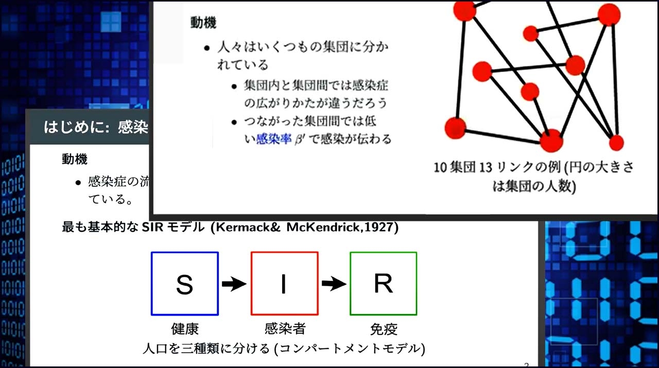 SuperCon 2021 — Supercomputing Contest held online for high school ...