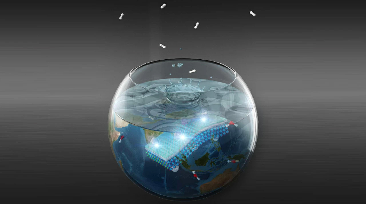 New Photocatalyst Boosts Water Splitting Efficiency for Clean Hydrogen ...