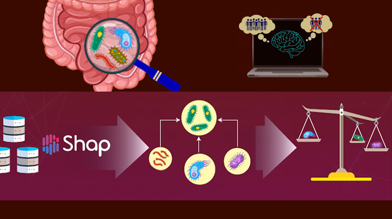 Personalized Gut Microbiome Analysis for Colorectal Cancer ...