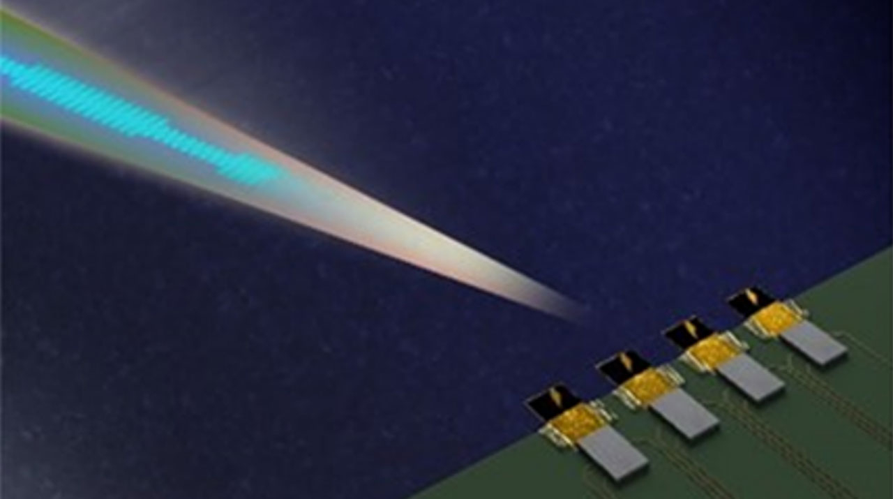 World's First Successful High-Speed Data Transmission with Beamforming ...