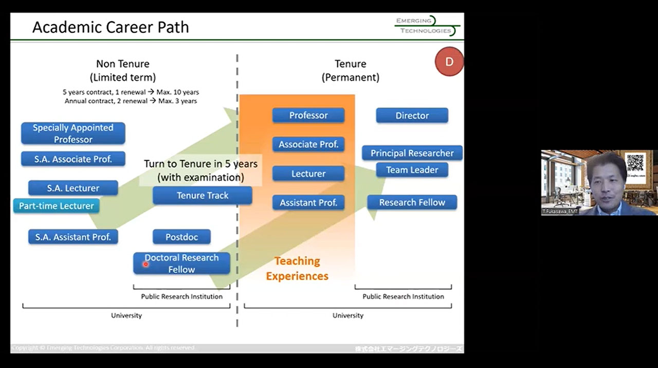 Career support seminar guides international doctoral students | Tokyo ...