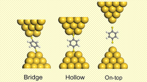 Resolving metal-molecule interfaces at single-molecule junctions ...