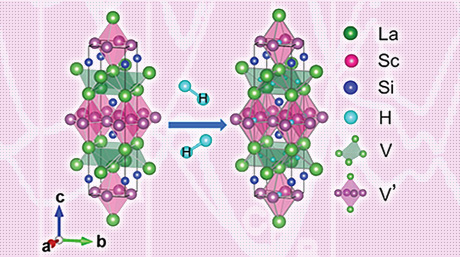 New Electride Made of Multiple Metals Discovered | Tokyo Tech News ...