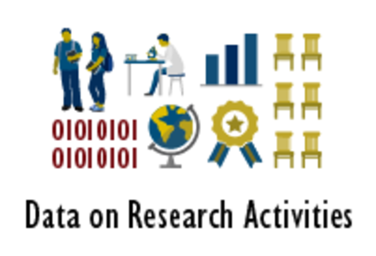 Data on Research Activities | Research | Science Tokyo formerly Tokyo Tech