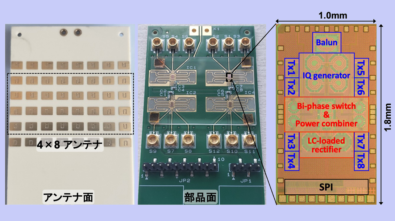 電源不要のミリ波帯5g無線機の開発に成功 超低消費電力ビームフォーミングで5gのエリア拡大に貢献 東工大ニュース 東京工業大学